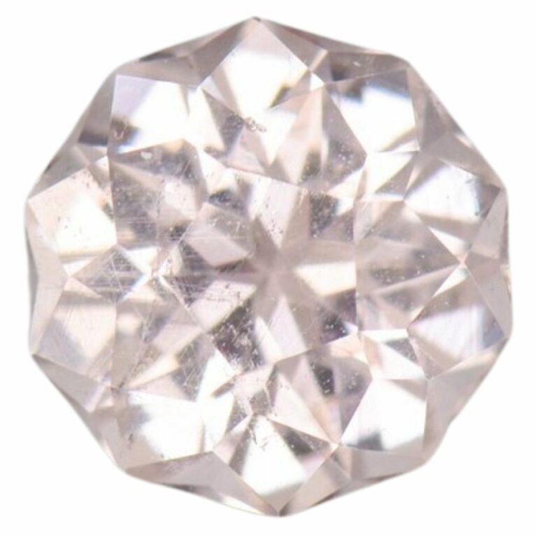 The 21 Different Types Of Garnet (With Great Photos)