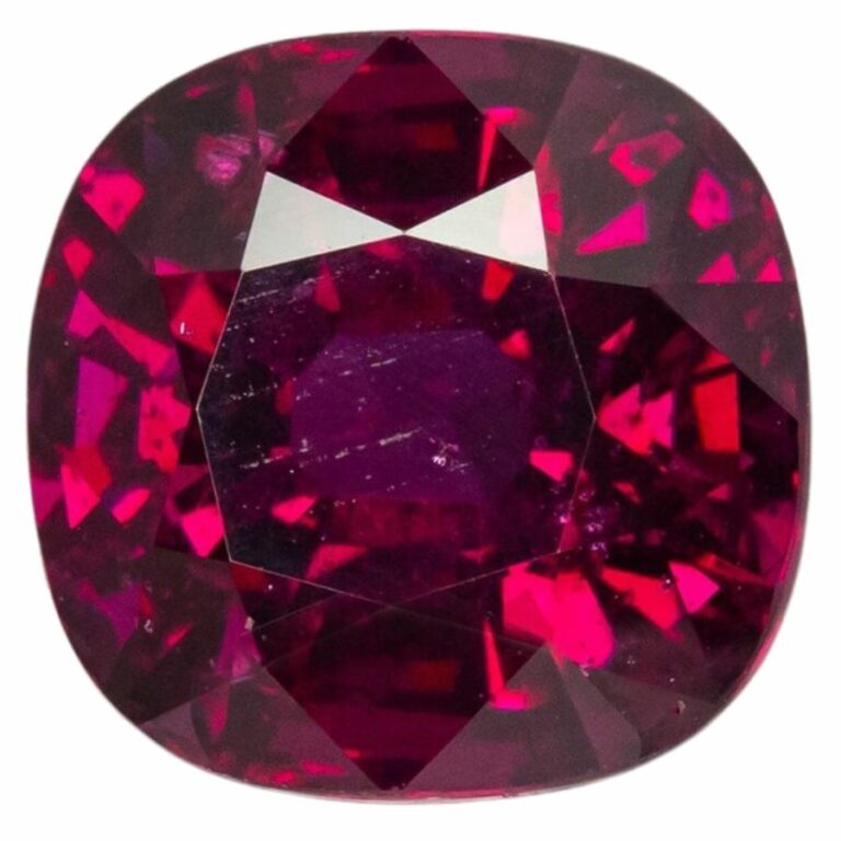 The 21 Different Types Of Garnet (With Great Photos)
