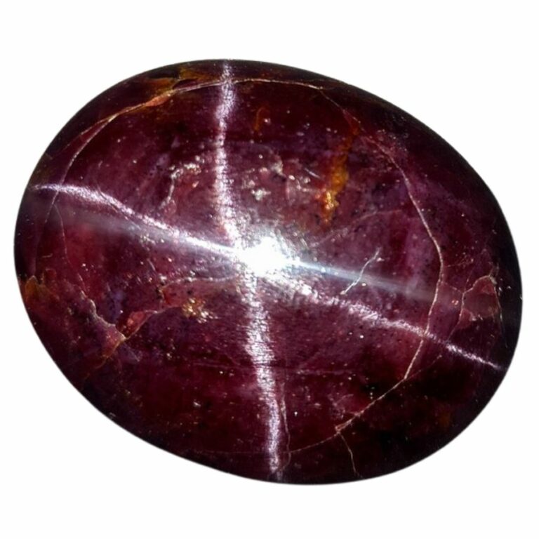 The 21 Different Types Of Garnet (With Great Photos)