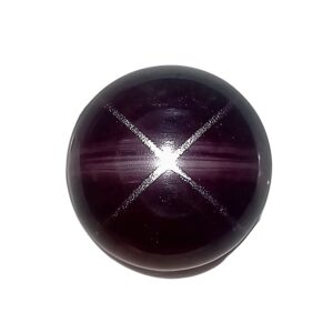 The 15 Must-Visit Places To Find Garnet In Tennessee In 2025